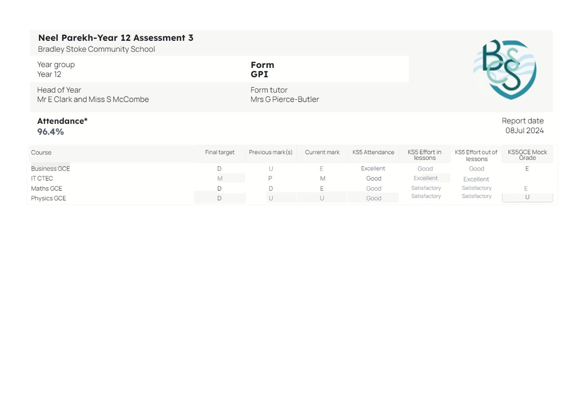 2024-07-08 Year 12 Assessment 3 - Neel Parekh - Neel 12 Assessment 3 ...