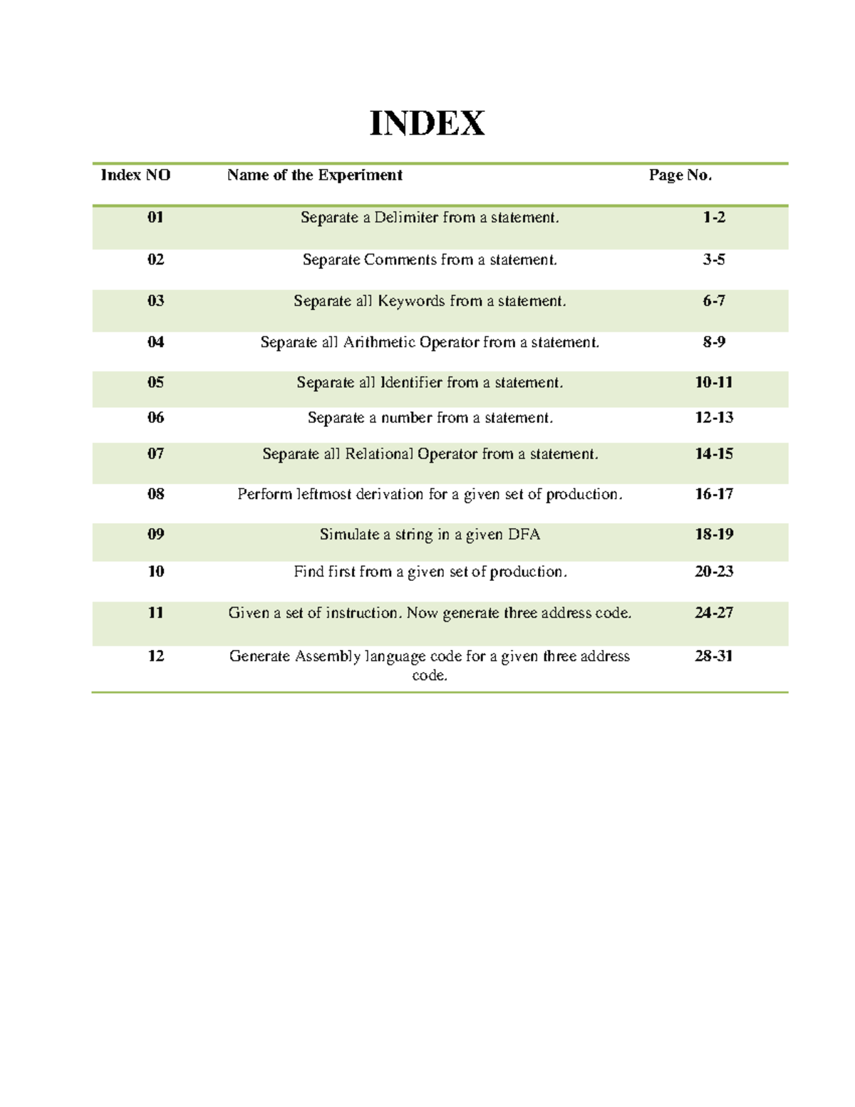 Index of computer networks - INDEX 01 Separate a Delimiter from a ...