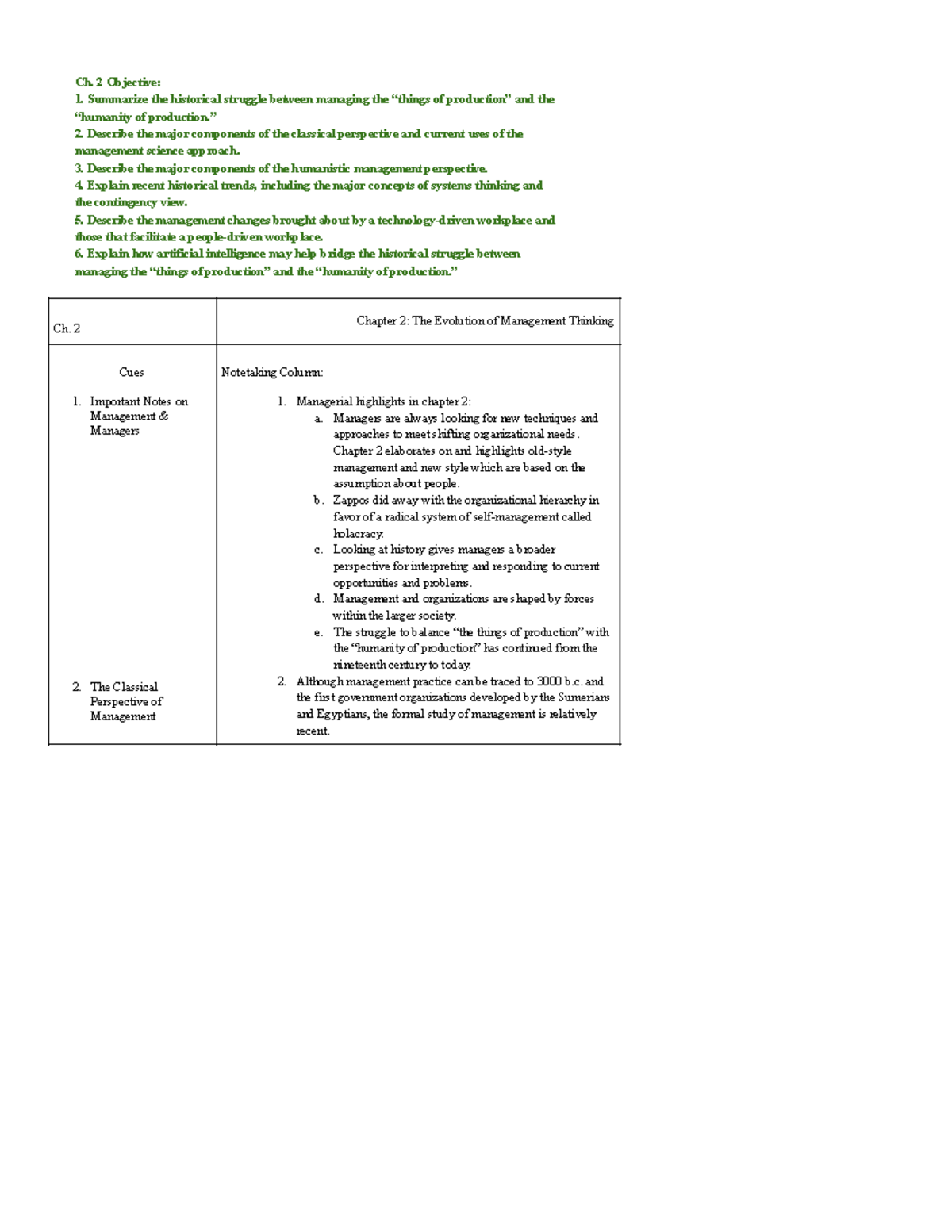 MAN 3025-002 Module 2 Notes Intro to Management Organizational Behavior ...