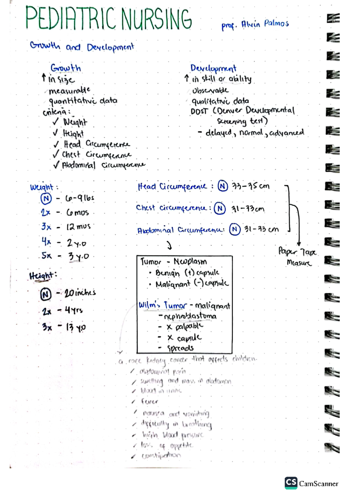 Pediatric Nursing - Pedia Notes - PEDIATRIC NURSING prof. Alvin Palmos ...