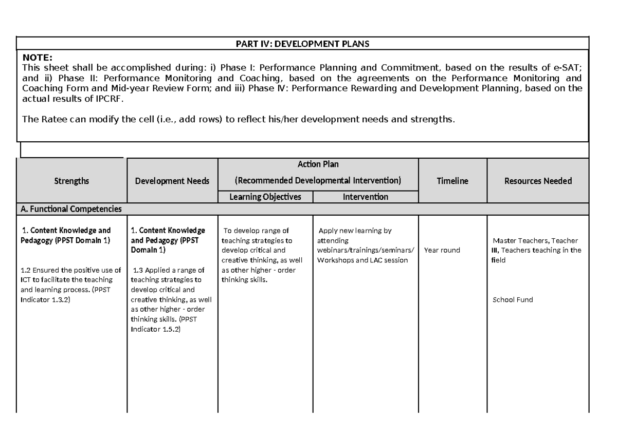 Development- Plans - This is for educational purposes - PART IV ...