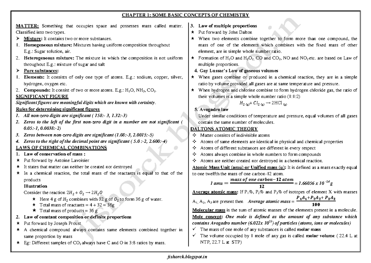 1.SOME Basic Concepts OF Chemistry - jishorck.blogspot CHAPTER 1: SOME ...