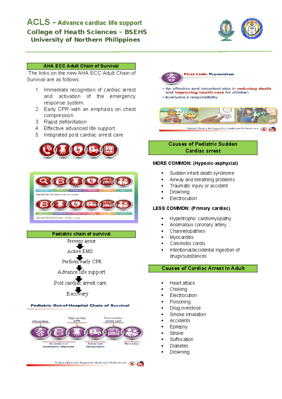 ACLS- Trans - ... - ACLS - Advance cardiac life support College of ...