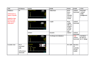 Formula Sheet D&C2 Acoustics 2017-1 - Formula Sheet for Acoustics ...