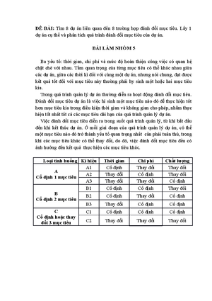 Httpslms.neu.edu.vnpluginfile - BÀI TäP T NG H—P: HÀM S»VÀ GIŒI HÑN Bài 1. Gi£s ̊ f (x) = 8 ...