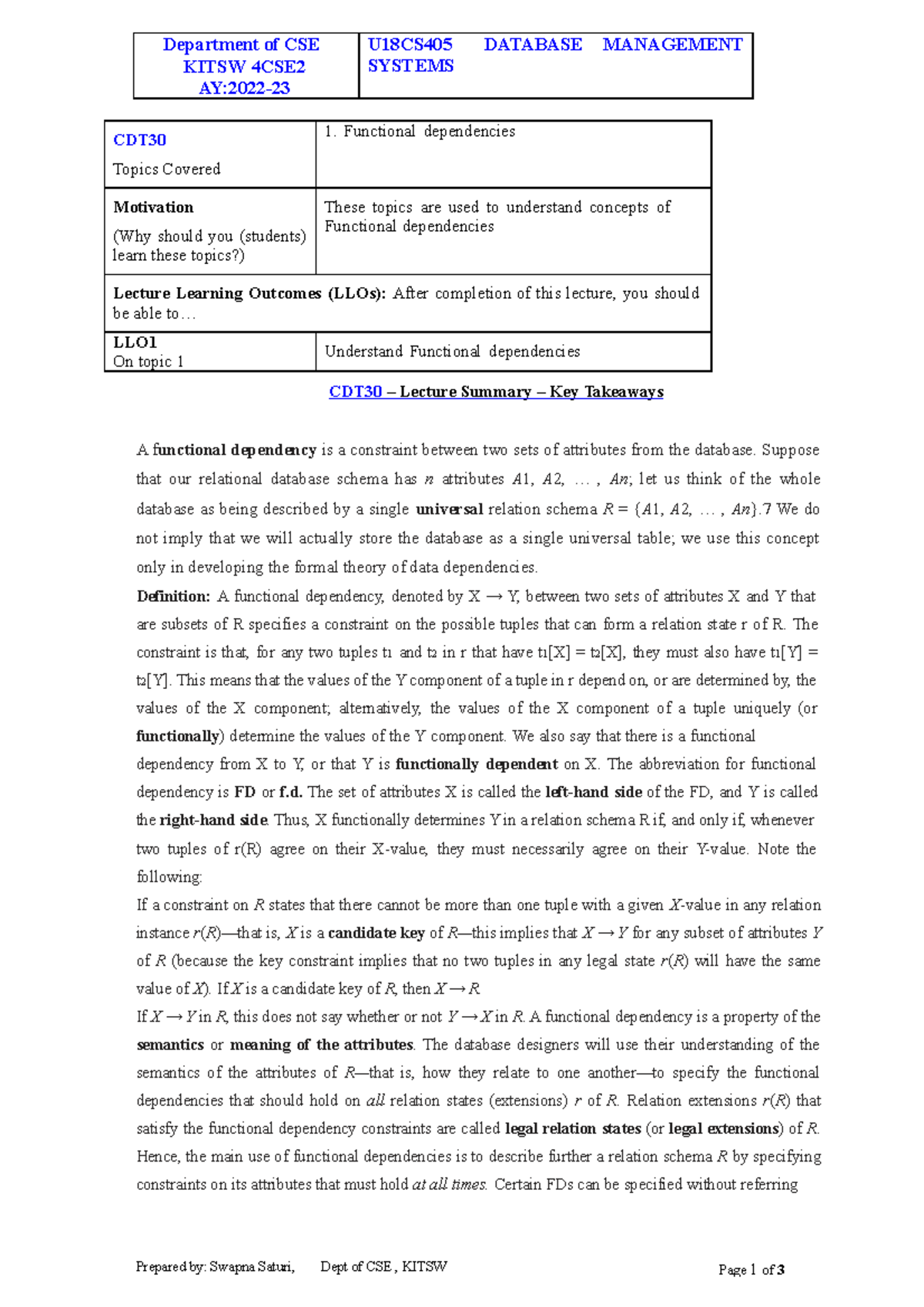 DBMS CDT30 Summary 4CSE2 - Department of CSE KITSW 4CSE AY:2022- U18CS ...
