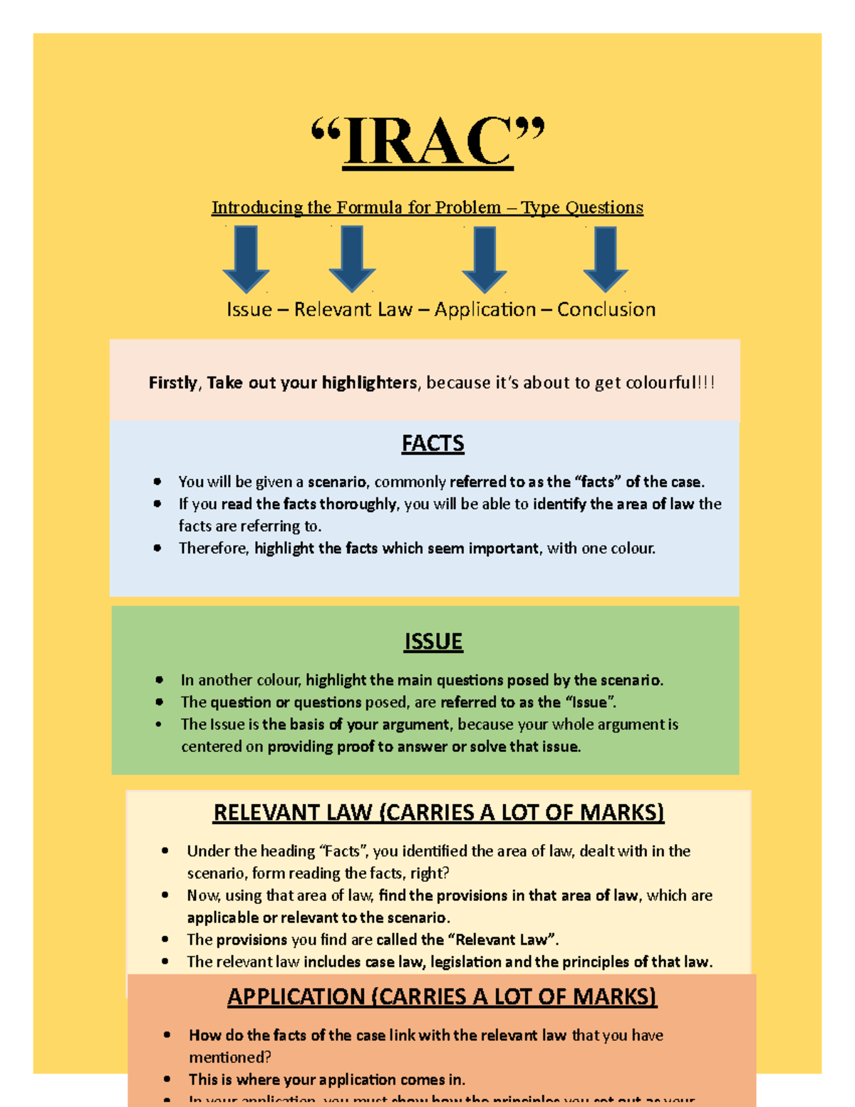 IRAC Document - “IRAC” Introducing the Formula for Problem – Type Questions ####### Issue ...