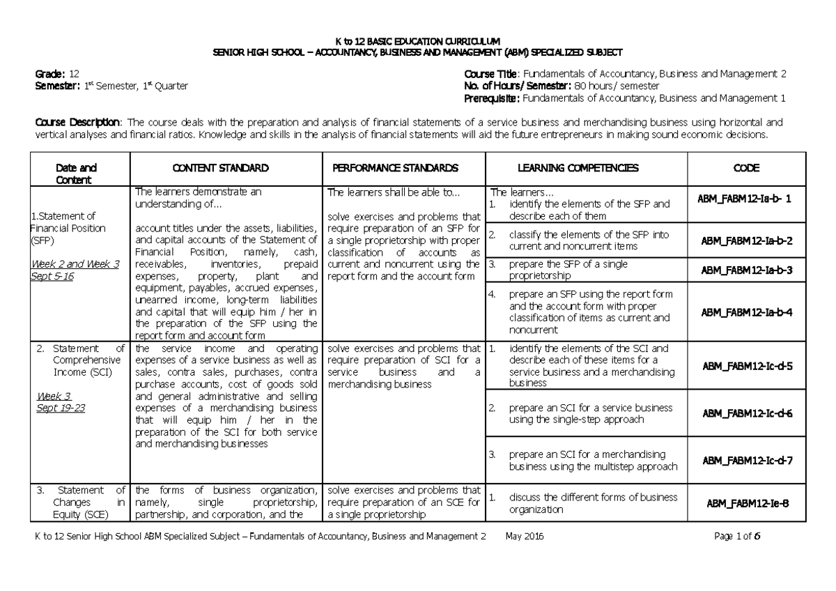 Official and Edited ABM Fundamentals-of-ABM-2-CG - Grade: 12 Course ...