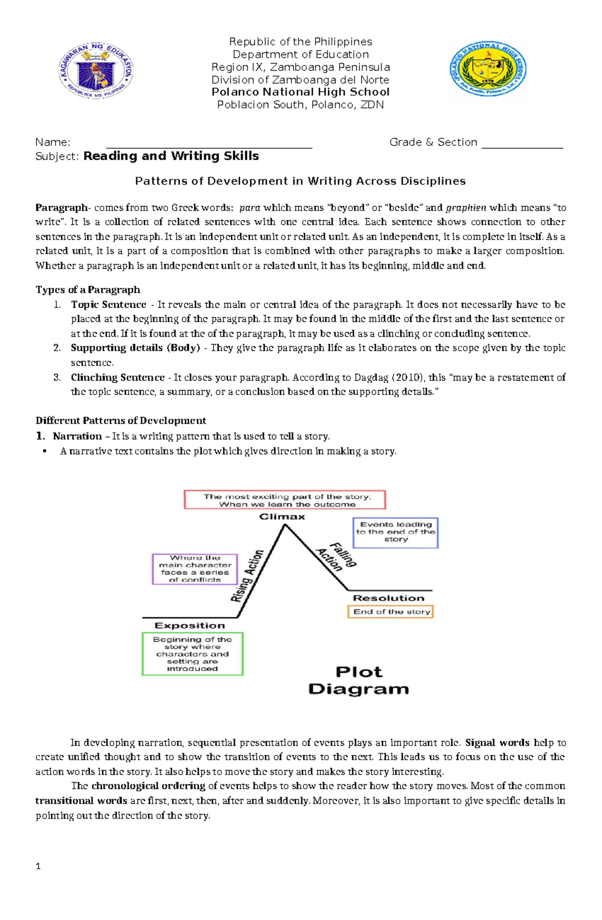 Patterns of Development - Republic of the Philippines Department of ...