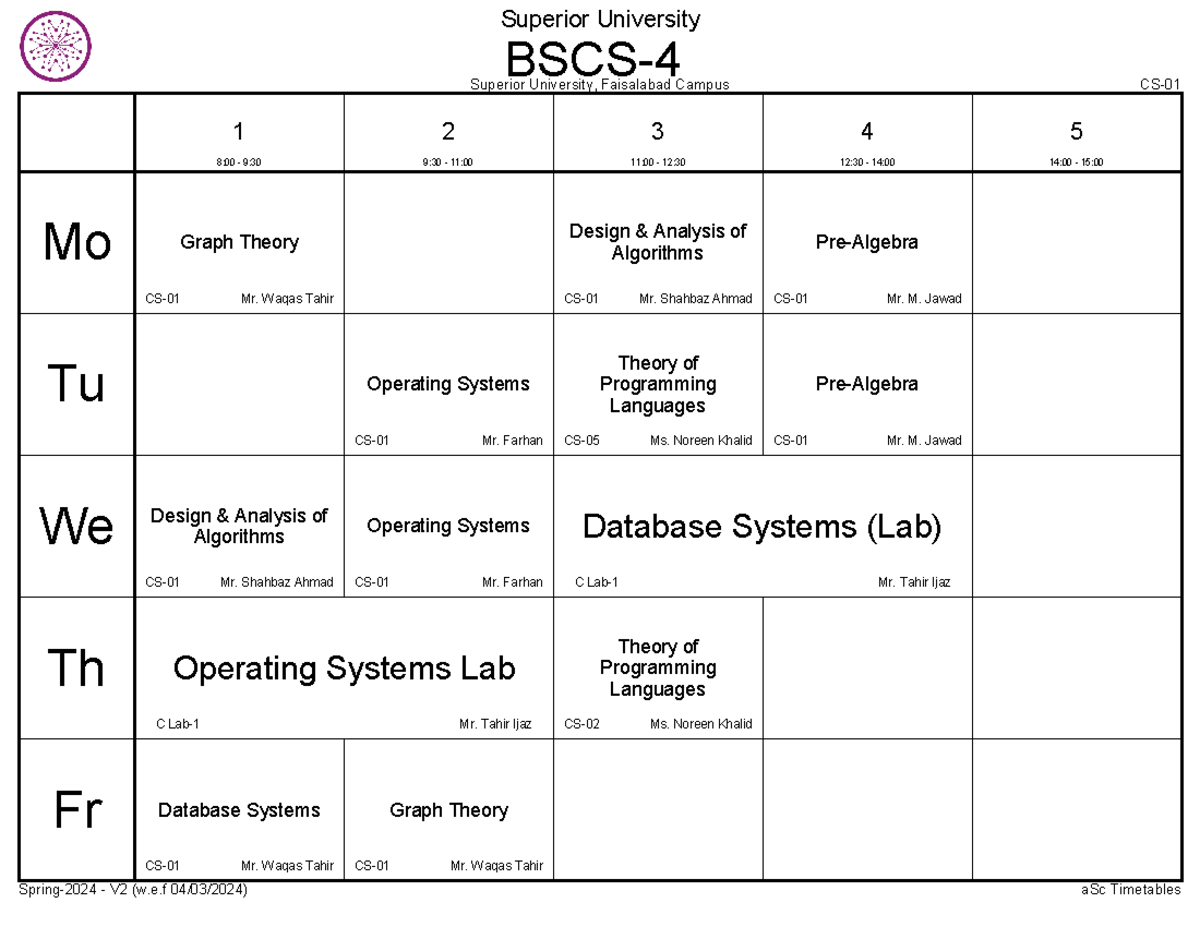Classes Sp24 - this material is given by DR maria saleem hod of MS ...