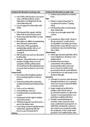 history notes about Mussolini and the reforms he made - Group in ...