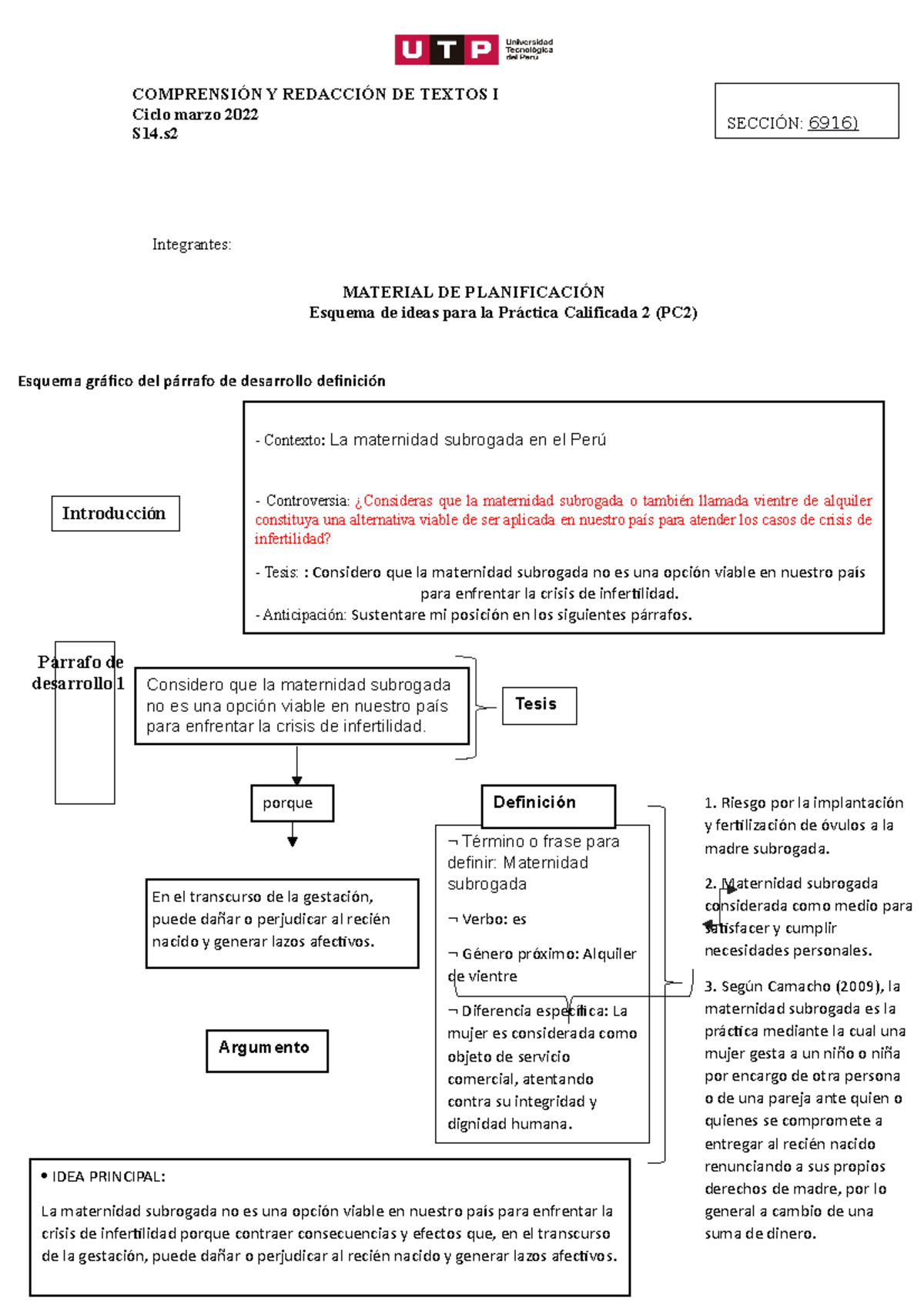 Tarea S14. s2 Esquema de redacción PC2 Marzo 2022-1 - COMPRENSIÓN Y REDACCIÓN DE TEXTOS I Ciclo ...