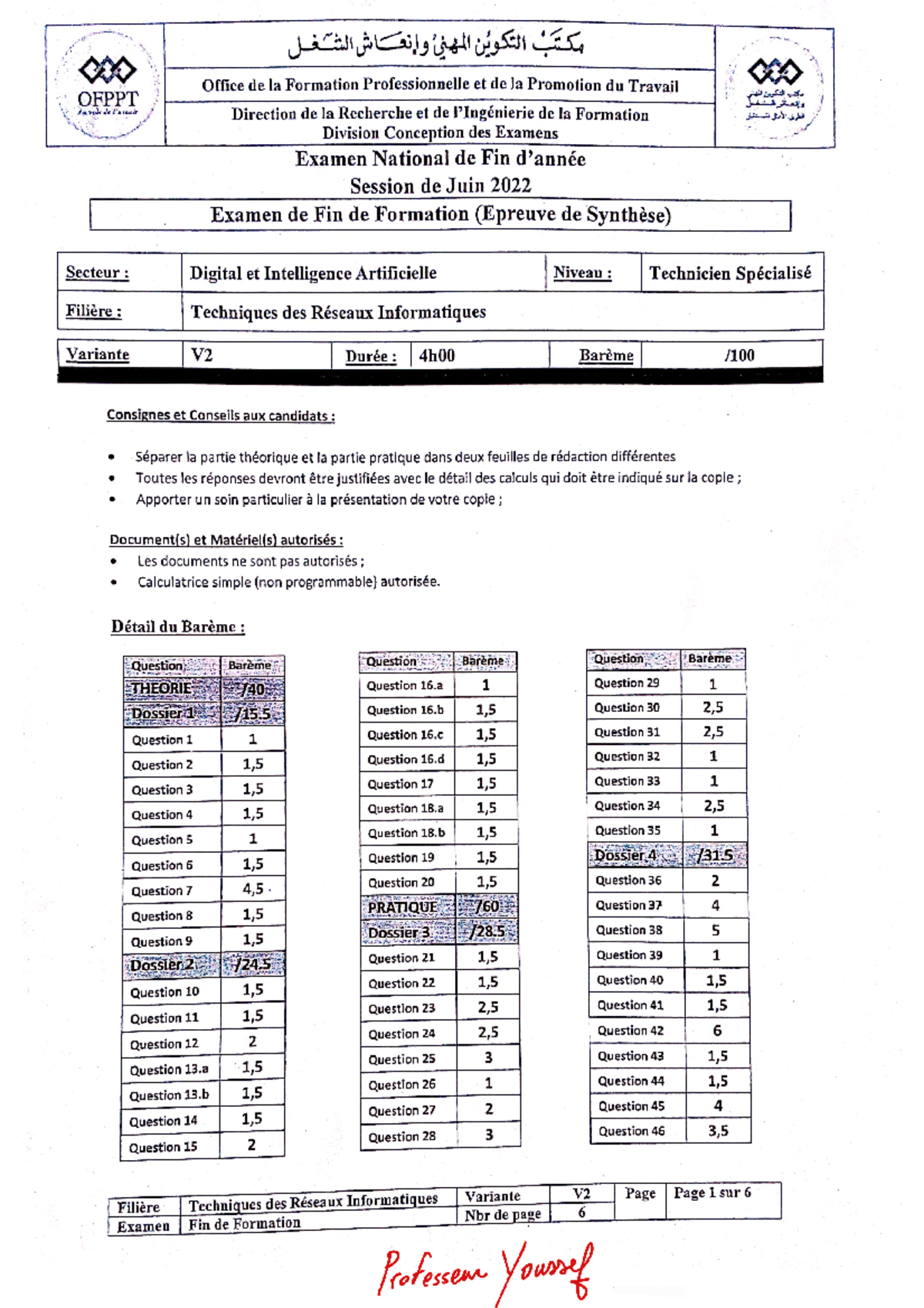 Eff2022 - Informatique - Studocu