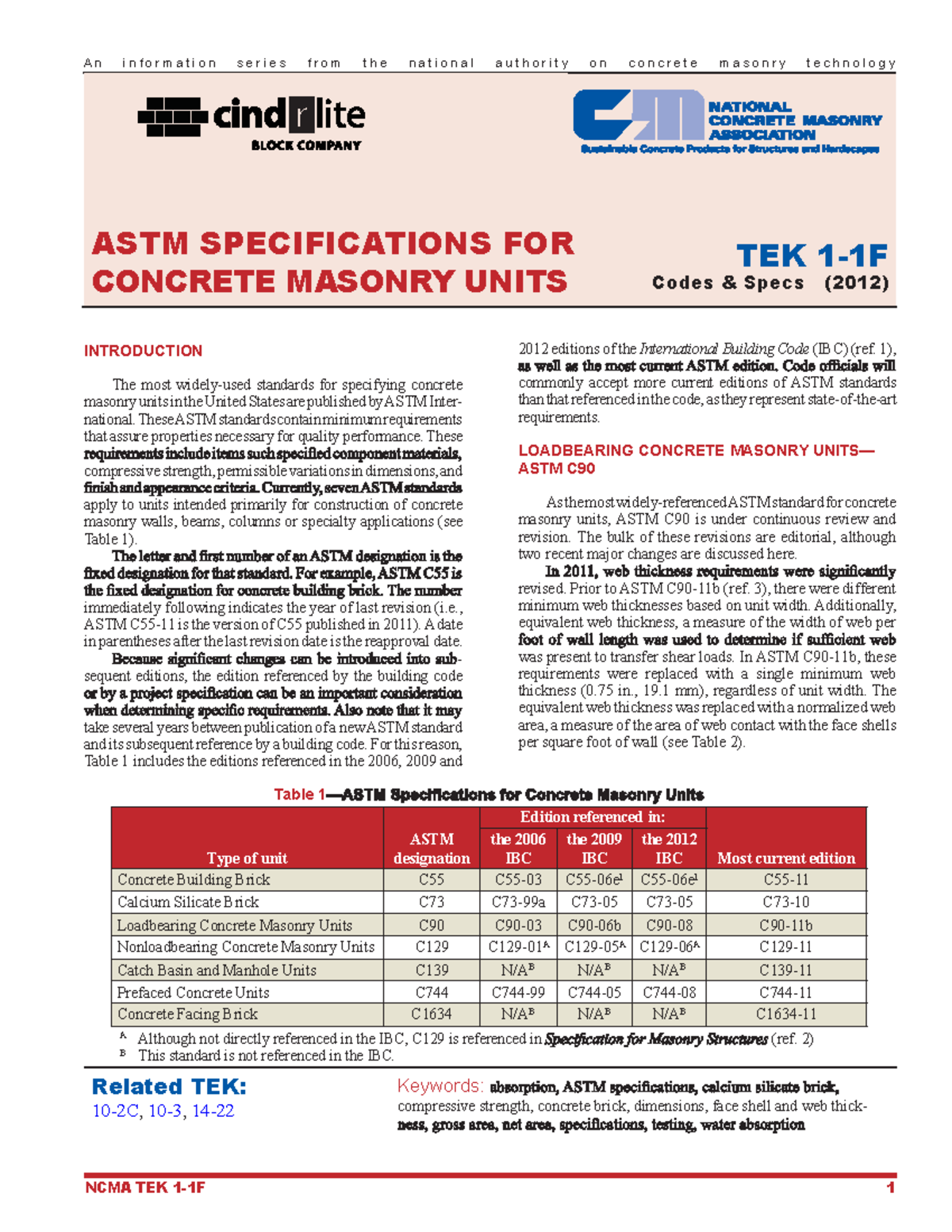 ASTM c129 - ASTM SPECIFICATIONS FOR CONCRETE MASONRY UNITS - An i n formation series from the ...