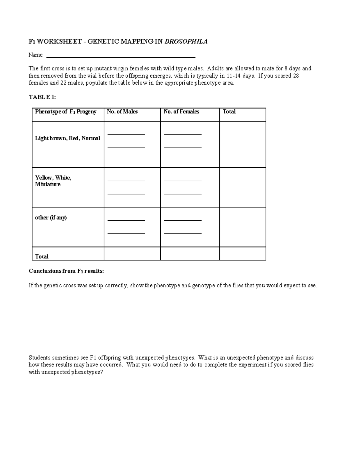 F1 Mapping Worksheet - bbbbbbbb - F 1 WORKSHEET - GENETIC MAPPING IN DROSOPHILA Name: The first ...