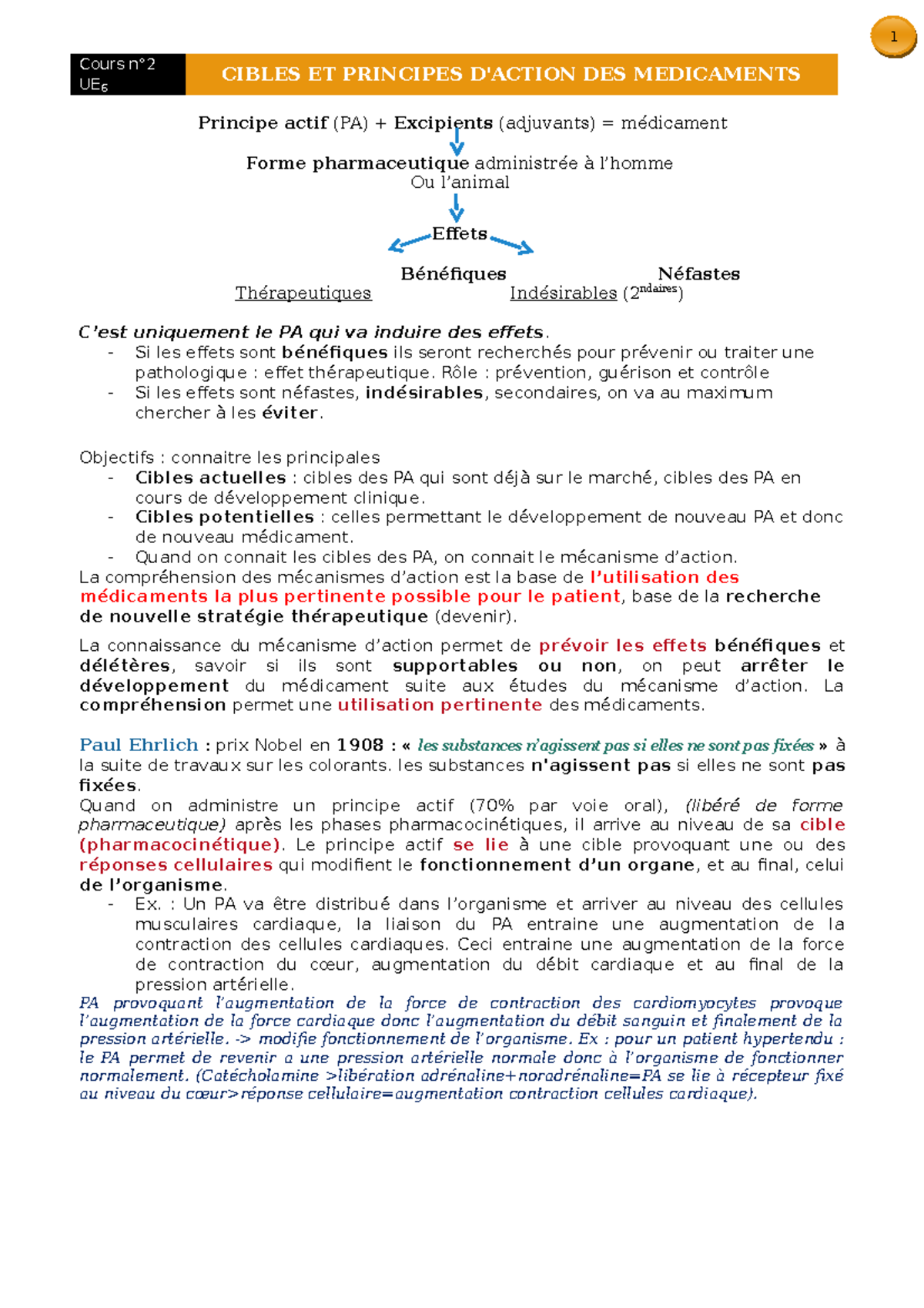 3. Cibles et principes d’action 2016 - Cours n° UE 6 CIBLES ET ...