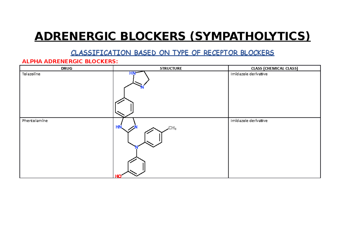 Adrenergic Blockers - This note contains the details of the various ...