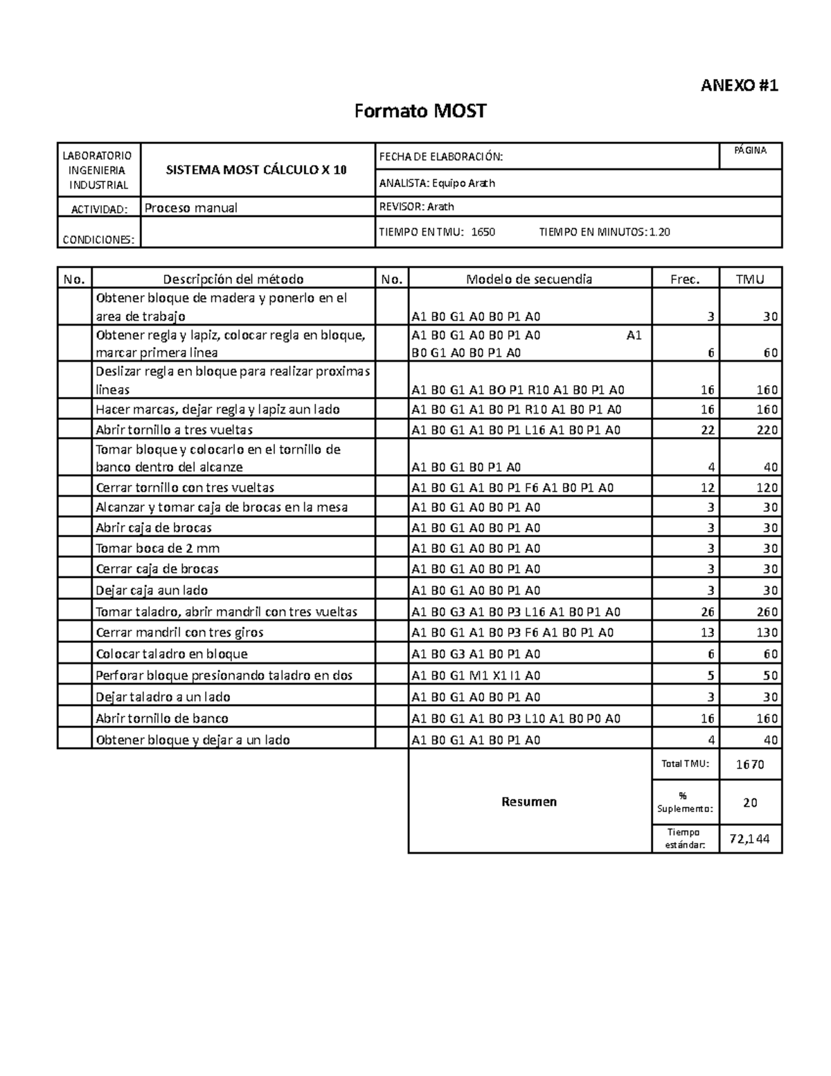 Formato MOST clase - MOST - ANEXO Formato MOST LABORATORIO INGENIERIA ...