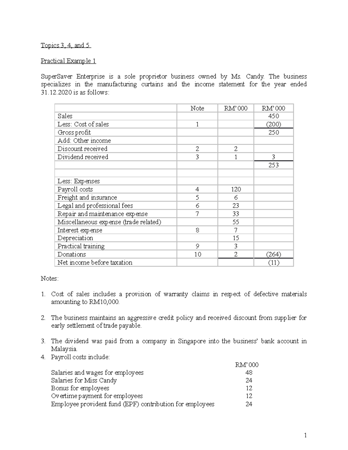 Topic 5 Statutory income example - Topics 3, 4, and 5 Practical Example ...