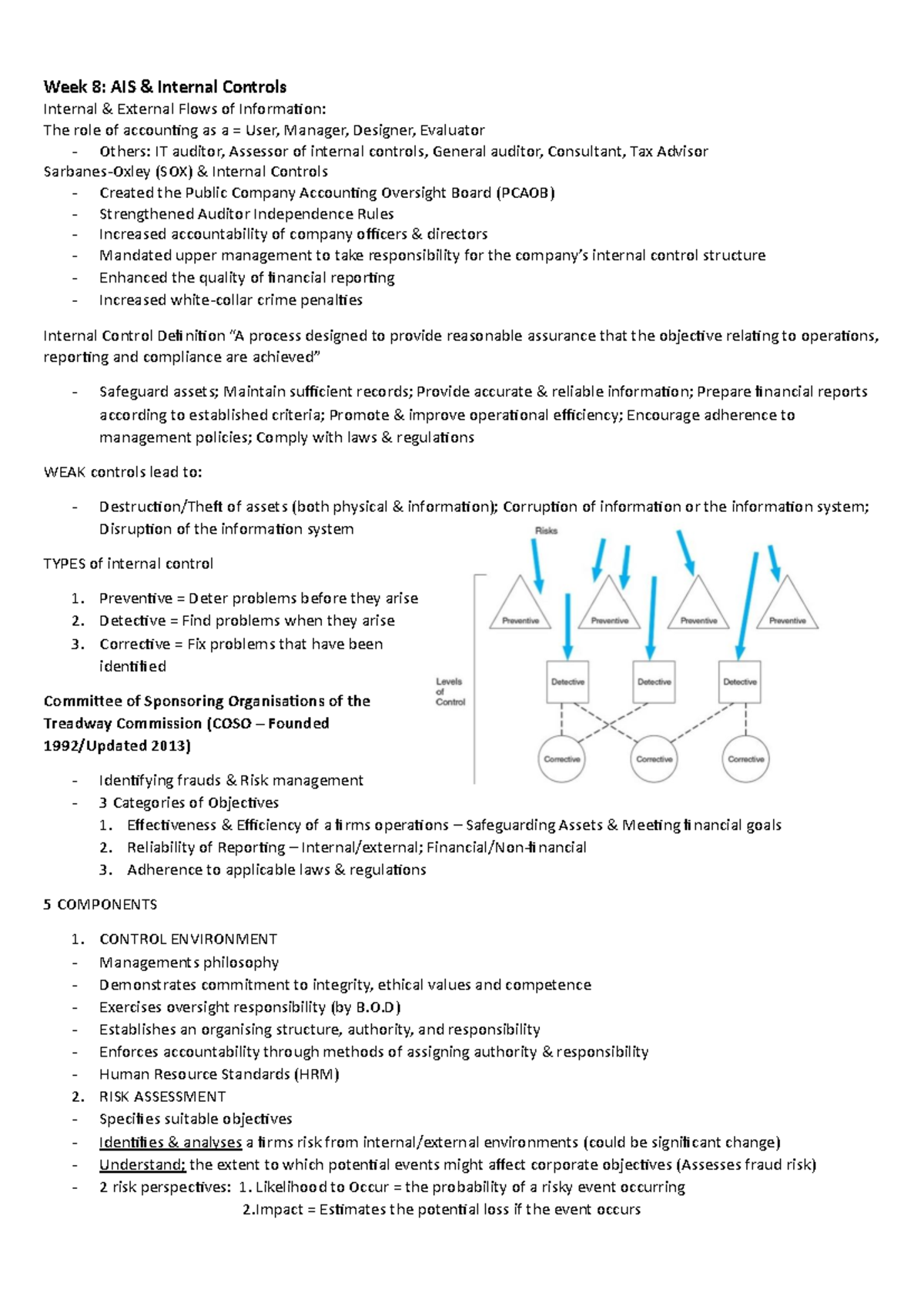 Final Exam study - Week 8: AIS & Internal Controls Internal & External ...