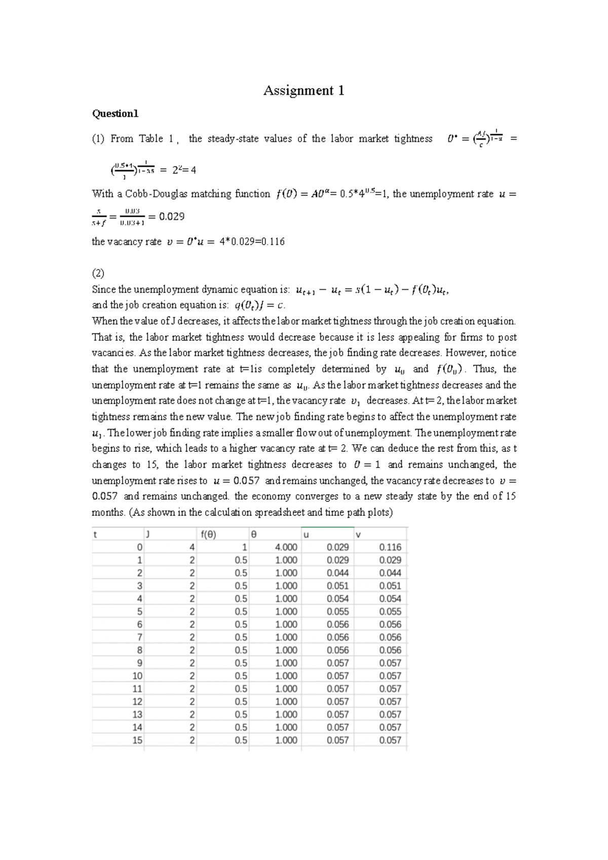 Macro Assignment#1 - ECON20001 - Unimelb - Studocu