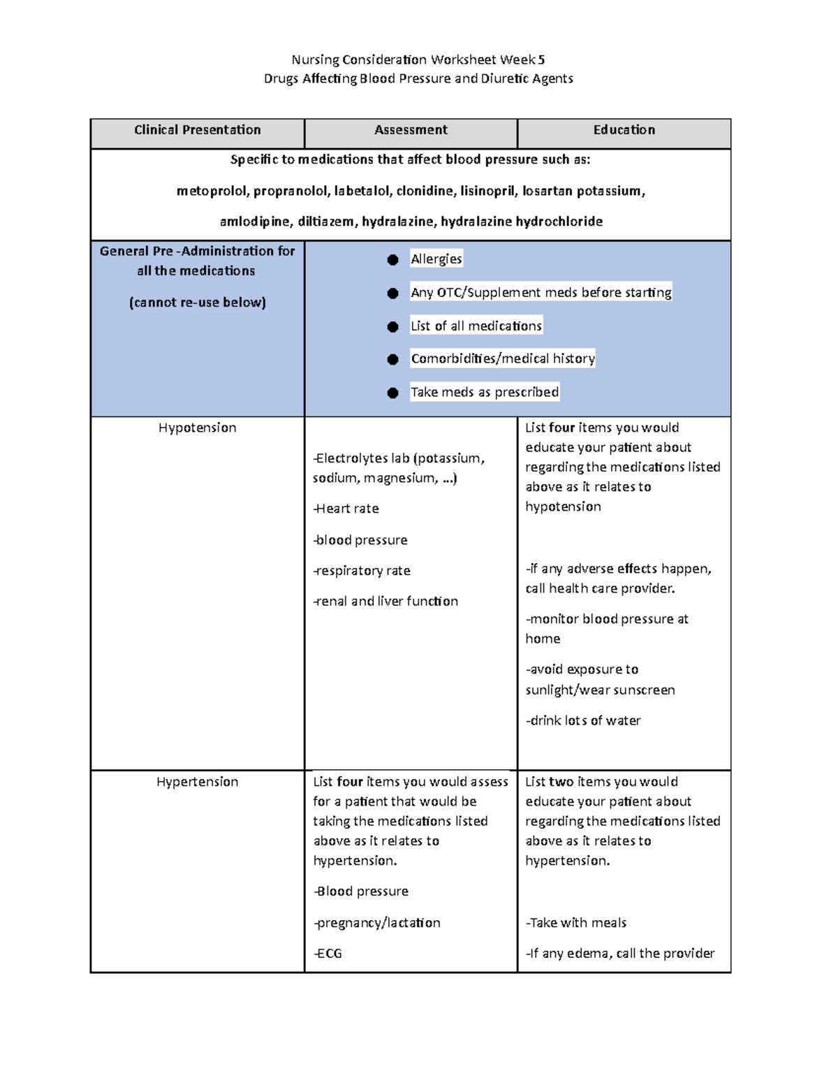 Nursing Consideration Activity Week 5 Student Version Rubric WI 23 ...