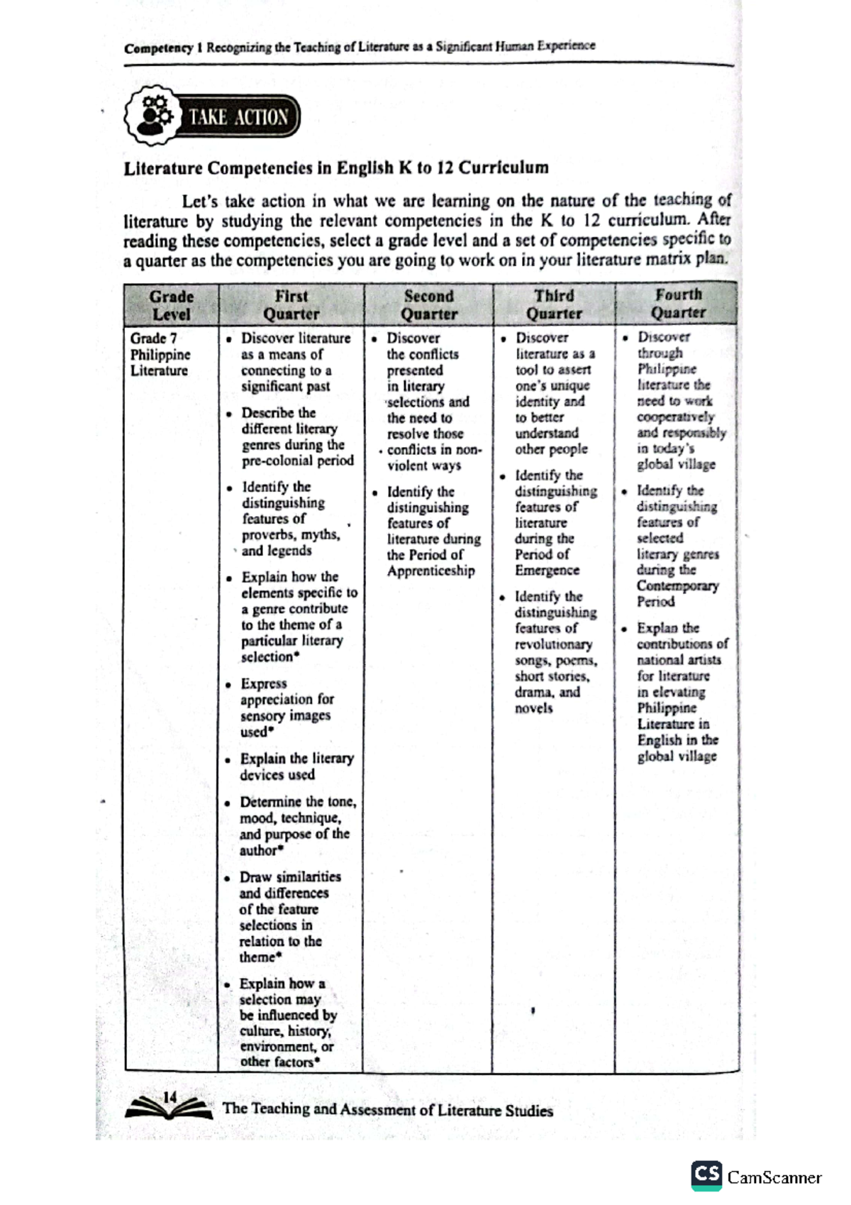 Literature Competencies in English K to 12 Curriculum - Competency 1 ...