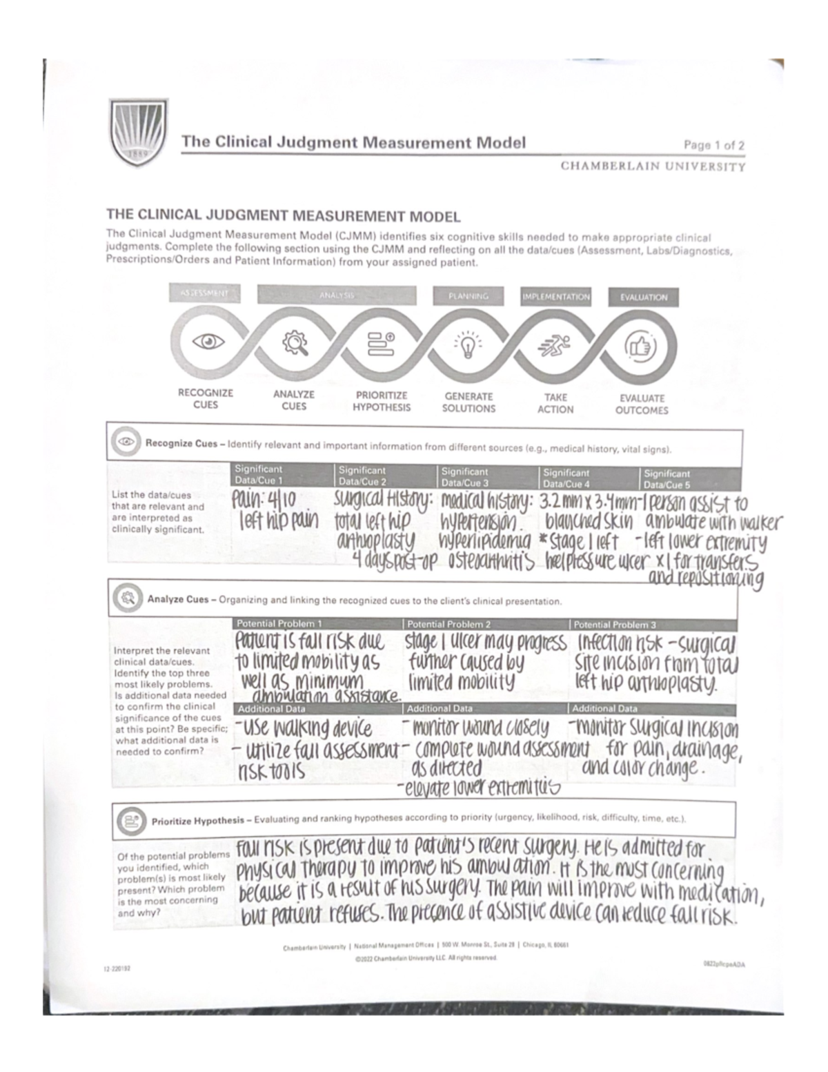 I-Human CMM worksheet NR 224 - NR-224 - Studocu
