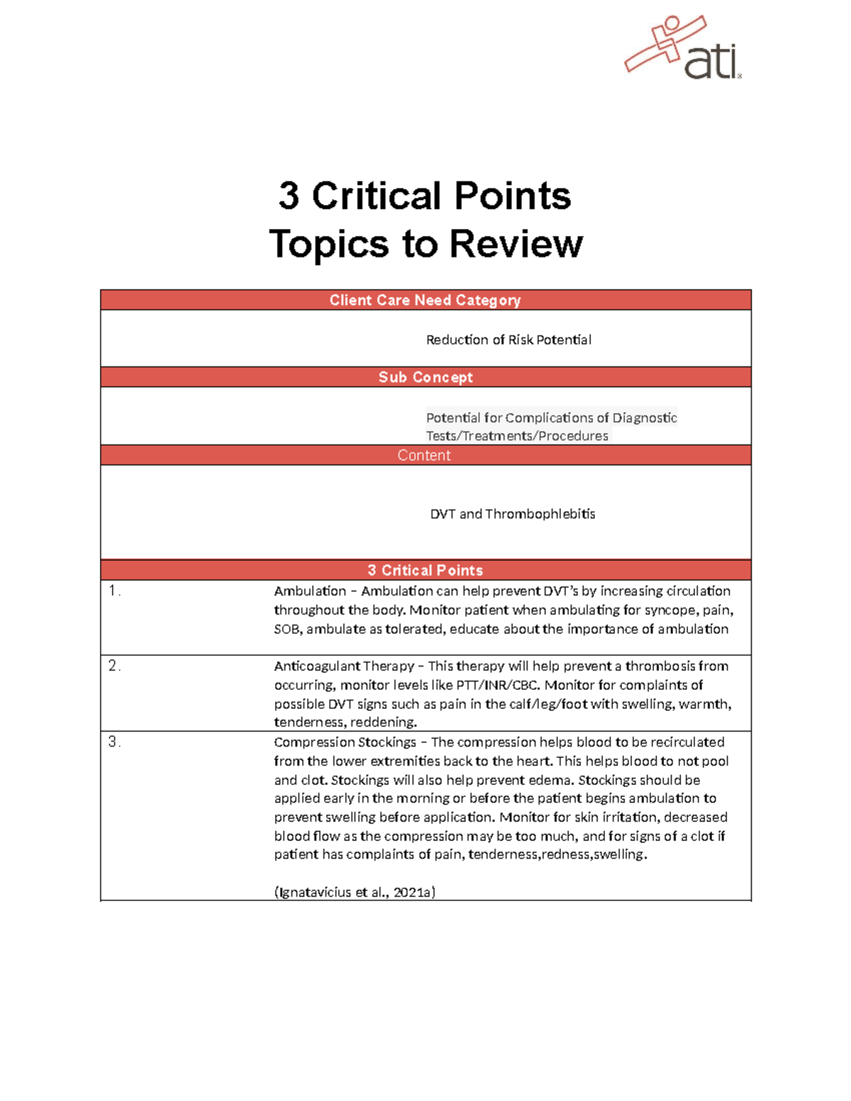 ATI 3-critical-points-worksheet Emergency Response - 3 Critical Points ...