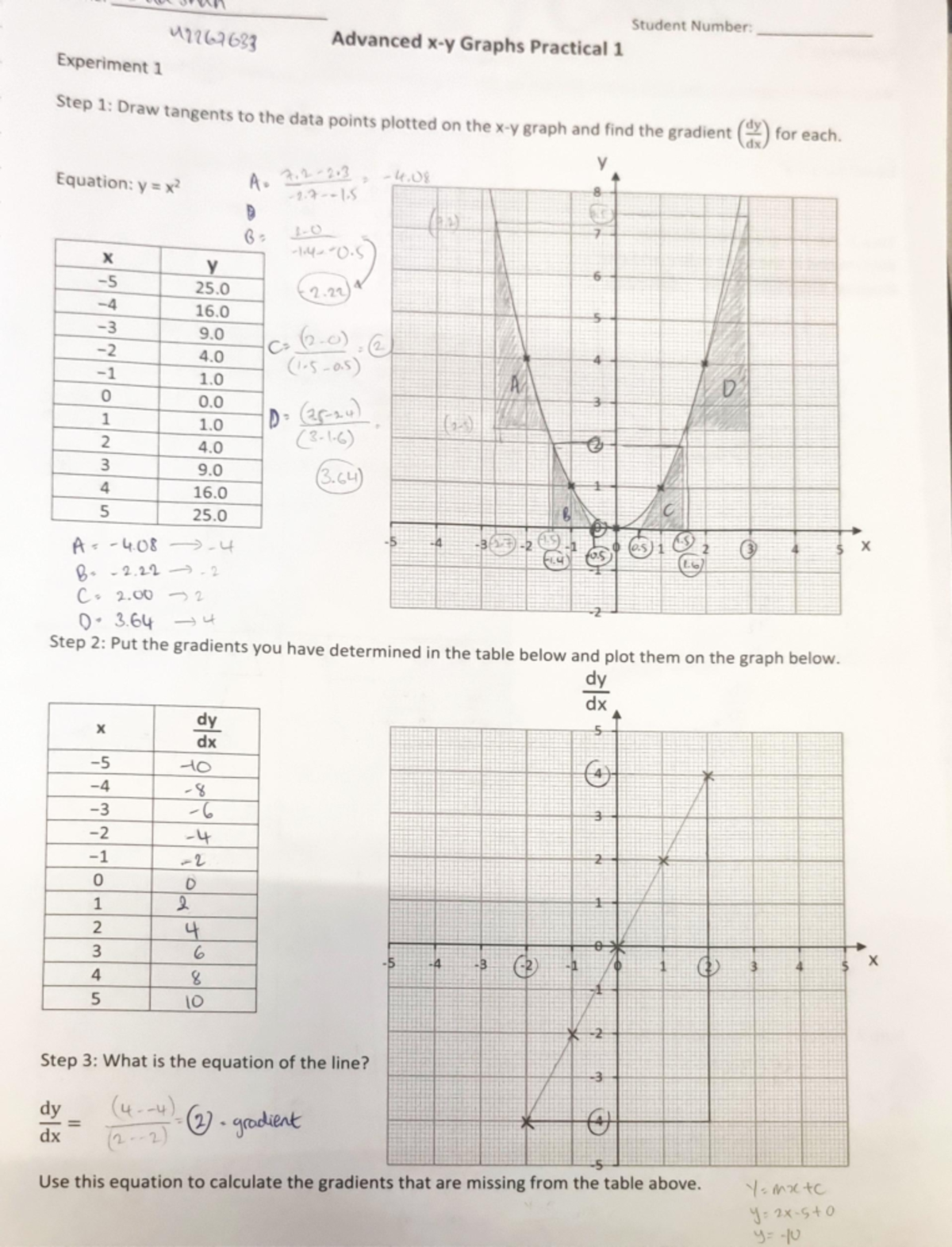 Advanced X-Y Graphs part 1 - CMP4005 - Studocu
