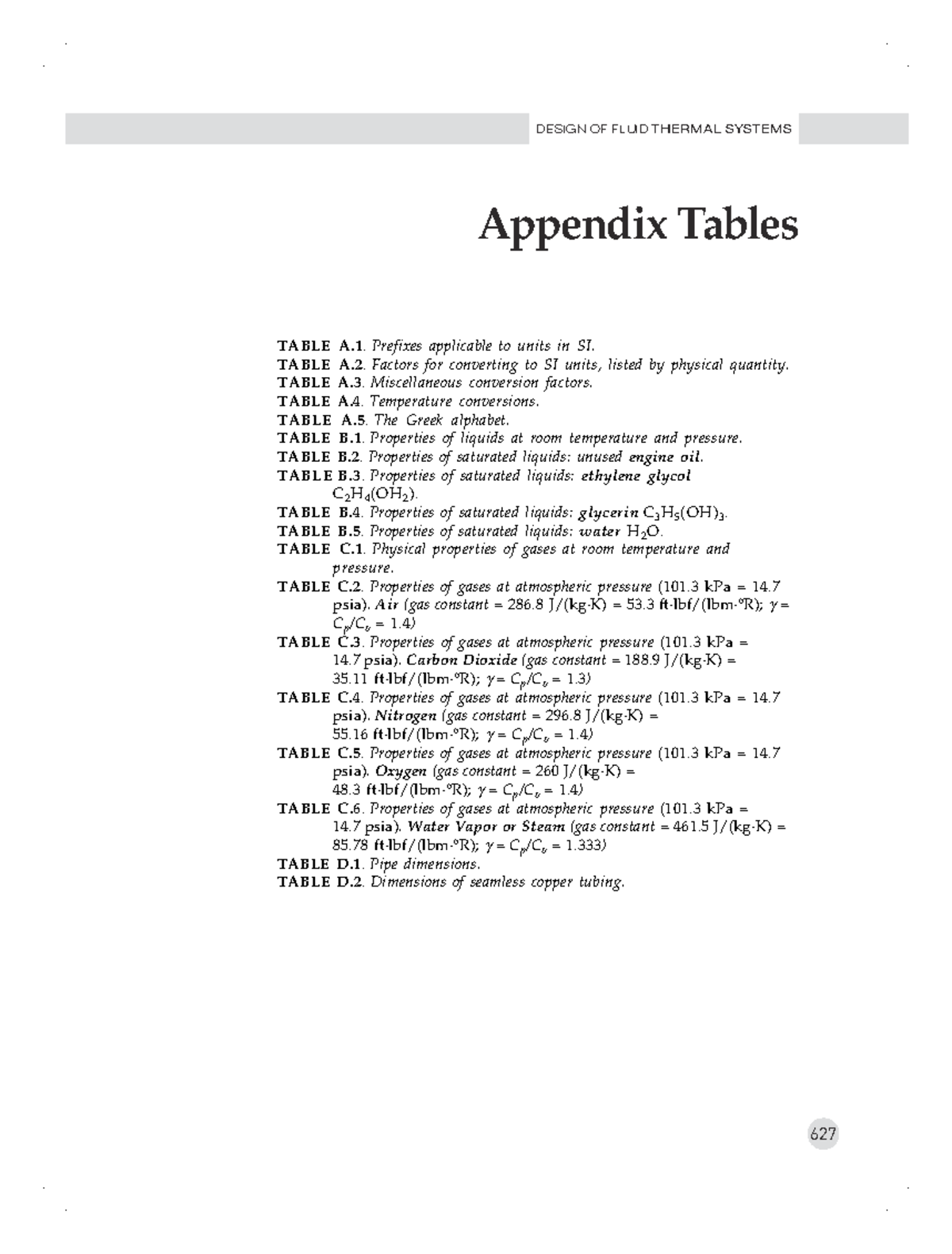부록 - 요약문 유체역학(Fluid Dynamics) - DESIGN OF FLUID THERMAL SYSTEMS ...