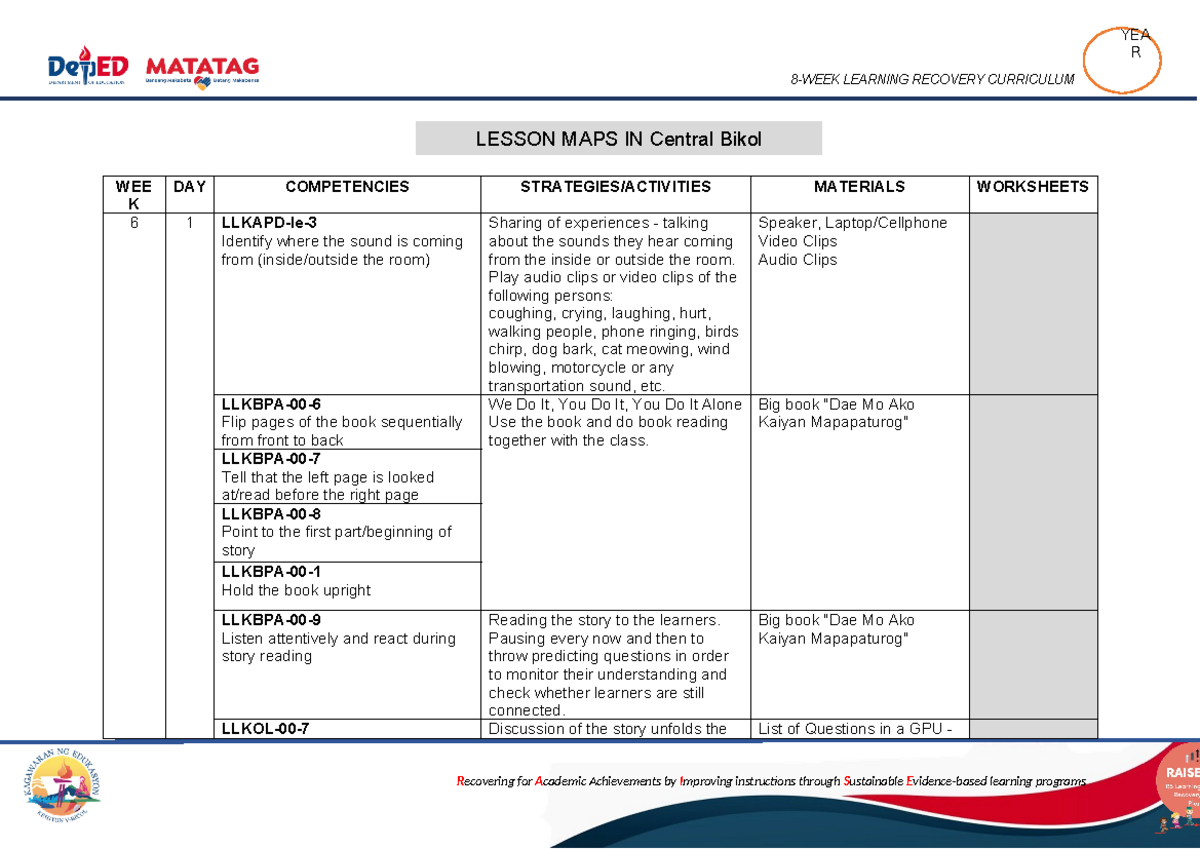 8WK- Lesson-MAP-WEEK 6 - YEA R WEE K DAY COMPETENCIES STRATEGIES ...