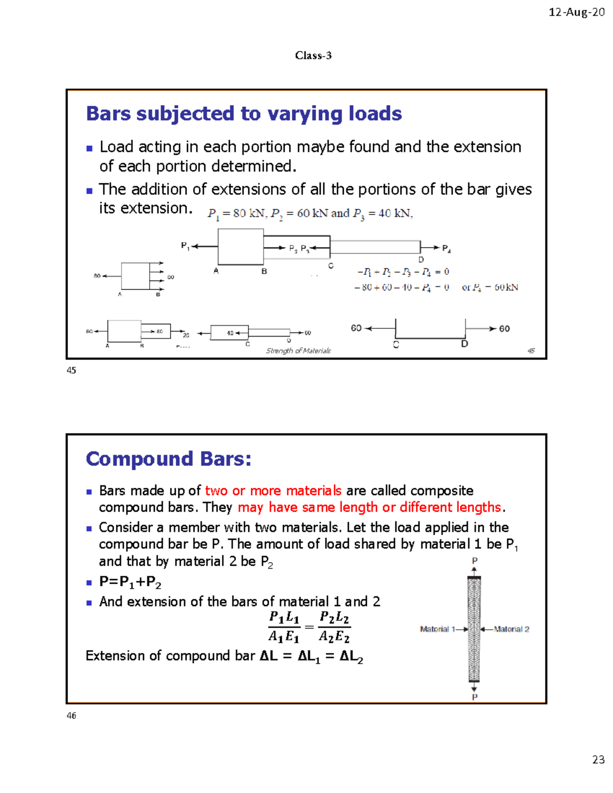 PPT-3-Compound Bar, Elastic Constant - Bars subjected to varying loads ...