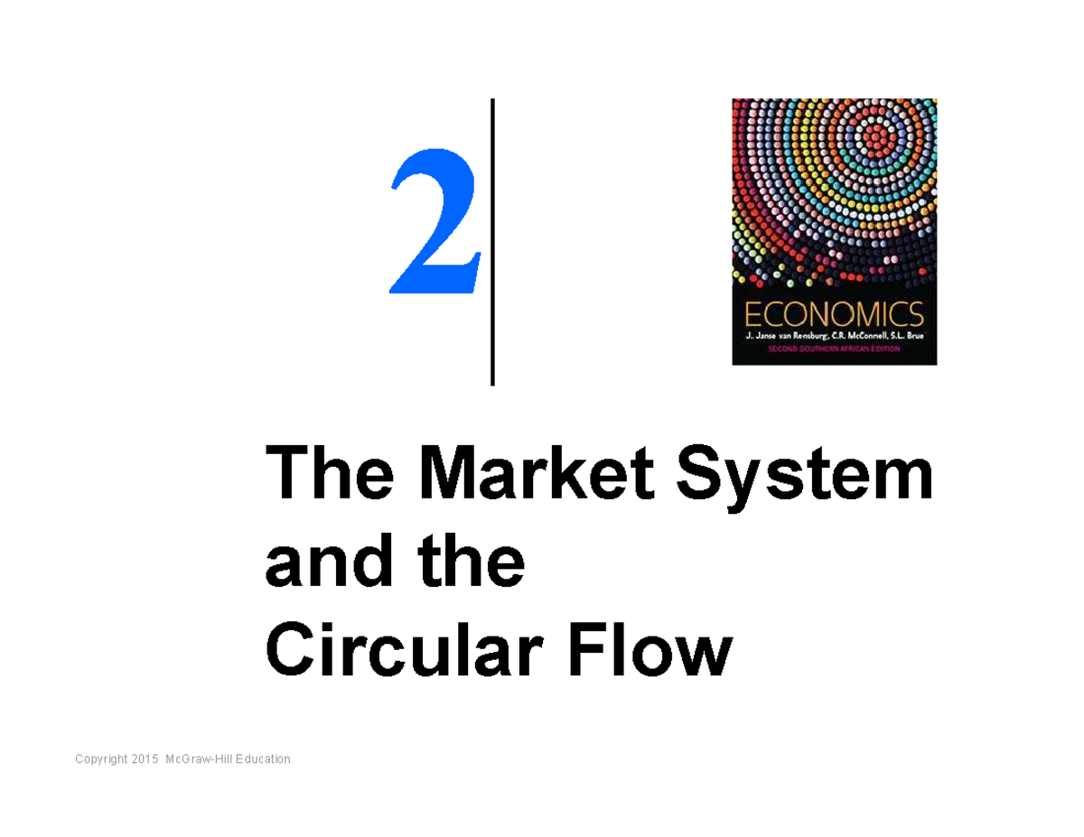 Chapter 2 Updated - The Market System and the Circular Flow To ponder ...