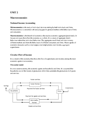 Demand, Supply and Price - Economics intro - Studocu