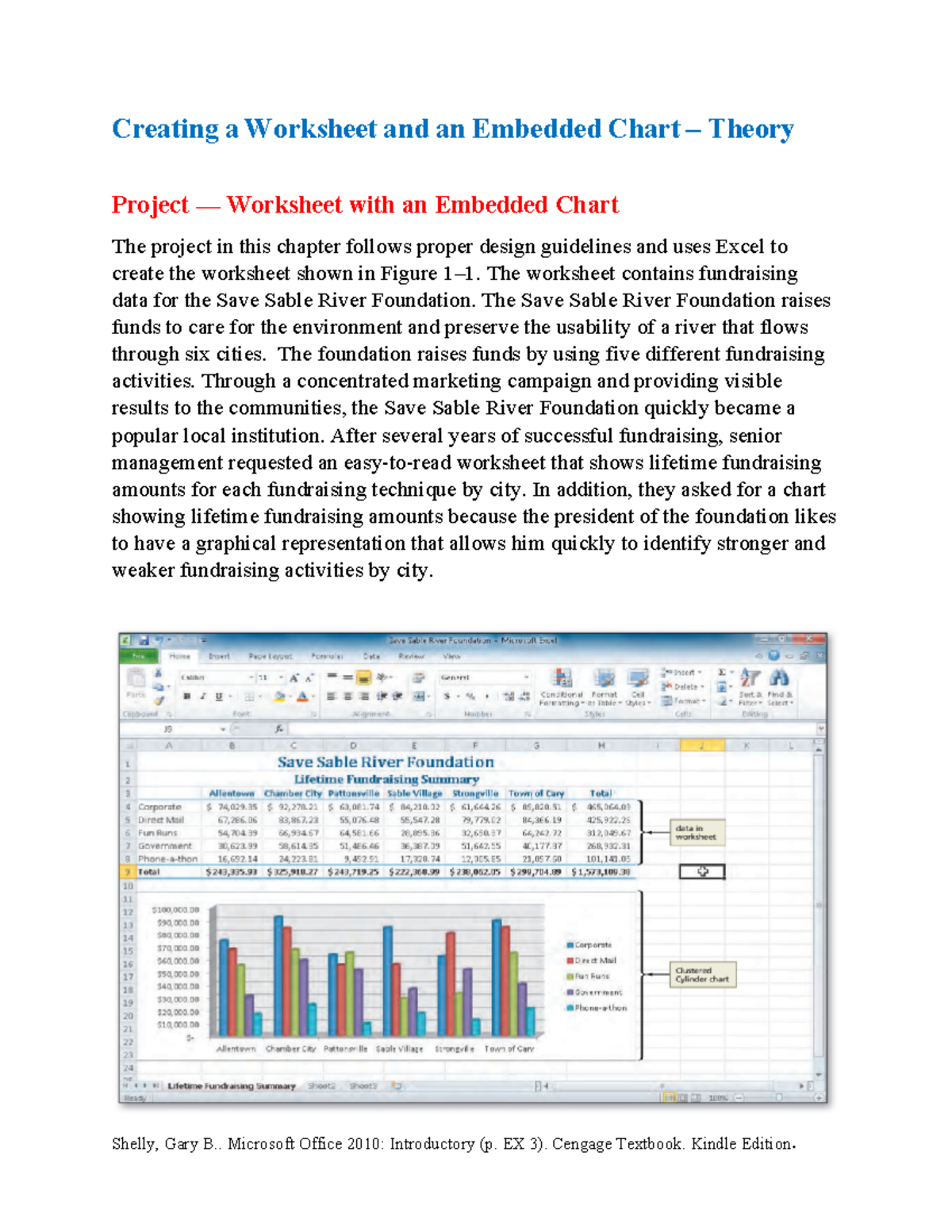 Creating a worksheet and embeded a chart - Creating a Worksheet and an ...