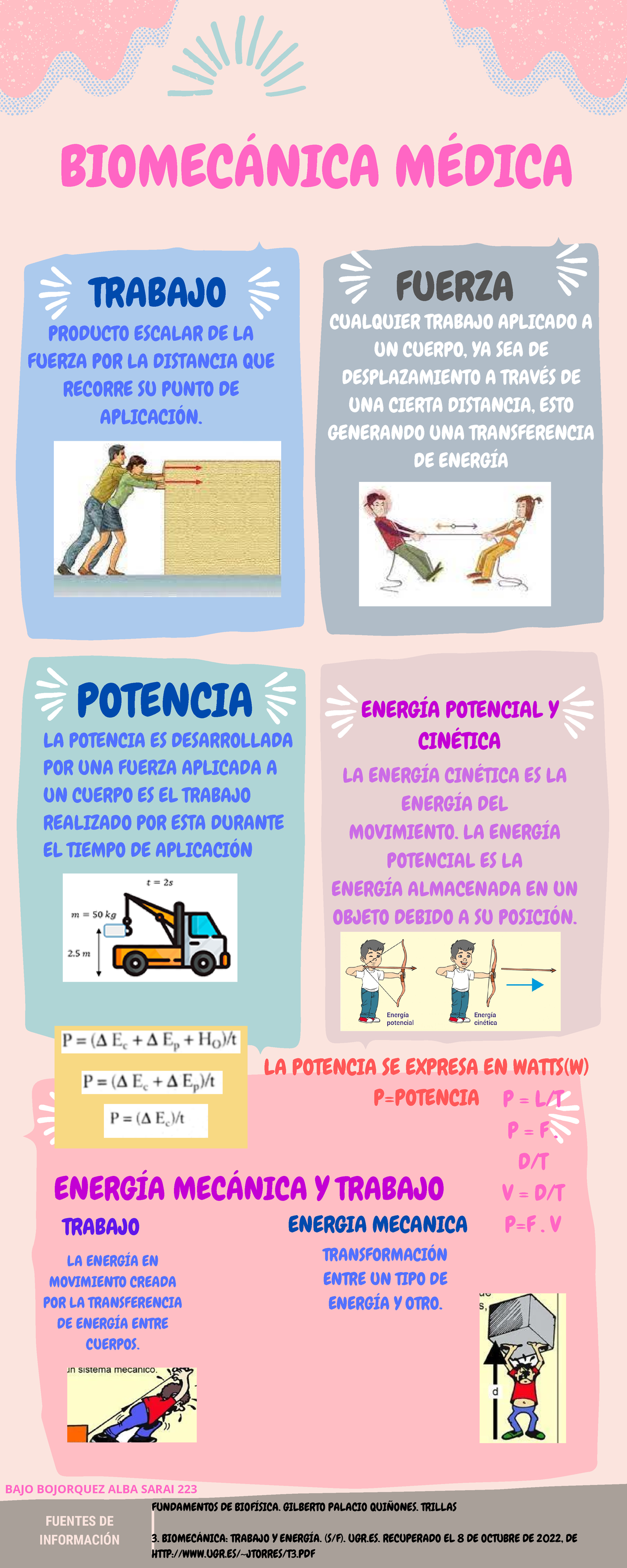 ALBA Sarai BAJO Bojorquez Meta 2 - FUENTES DE INFORMACIÓN BIOMECÁNICA ...