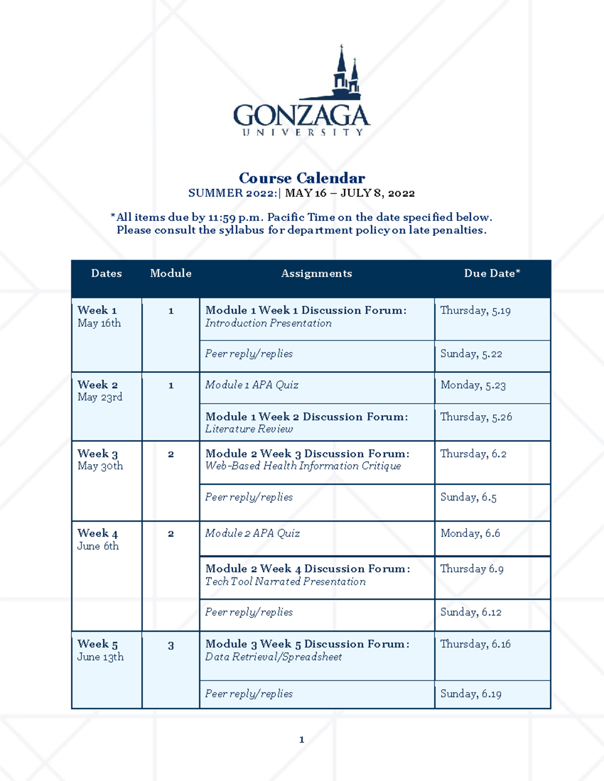 Course 561 course calendar-due dates - 1 Course Calendar SUMMER 2022 ...