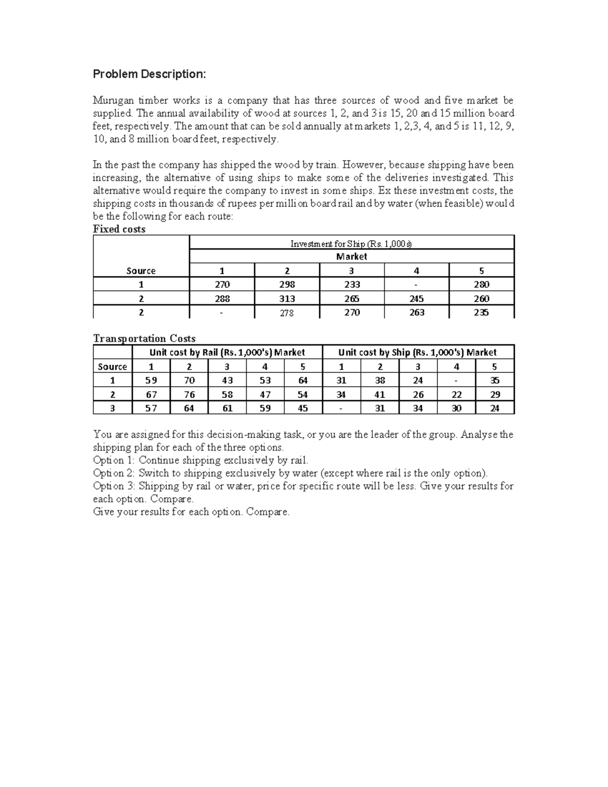 Multi Modal problem - Problem Description: Murugan timber works is a ...