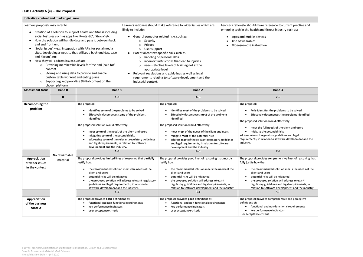 T level in digital occupational specialism sam markscheme - T Level ...