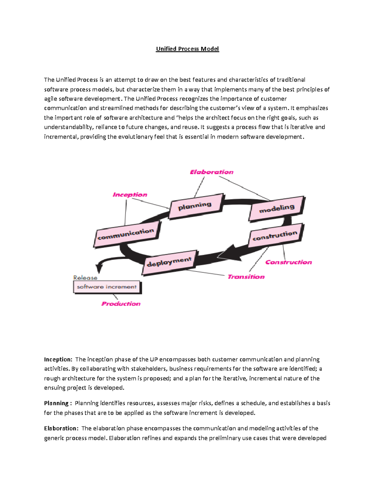 Unified Process Model - Data analysis - Unified Process Model The ...