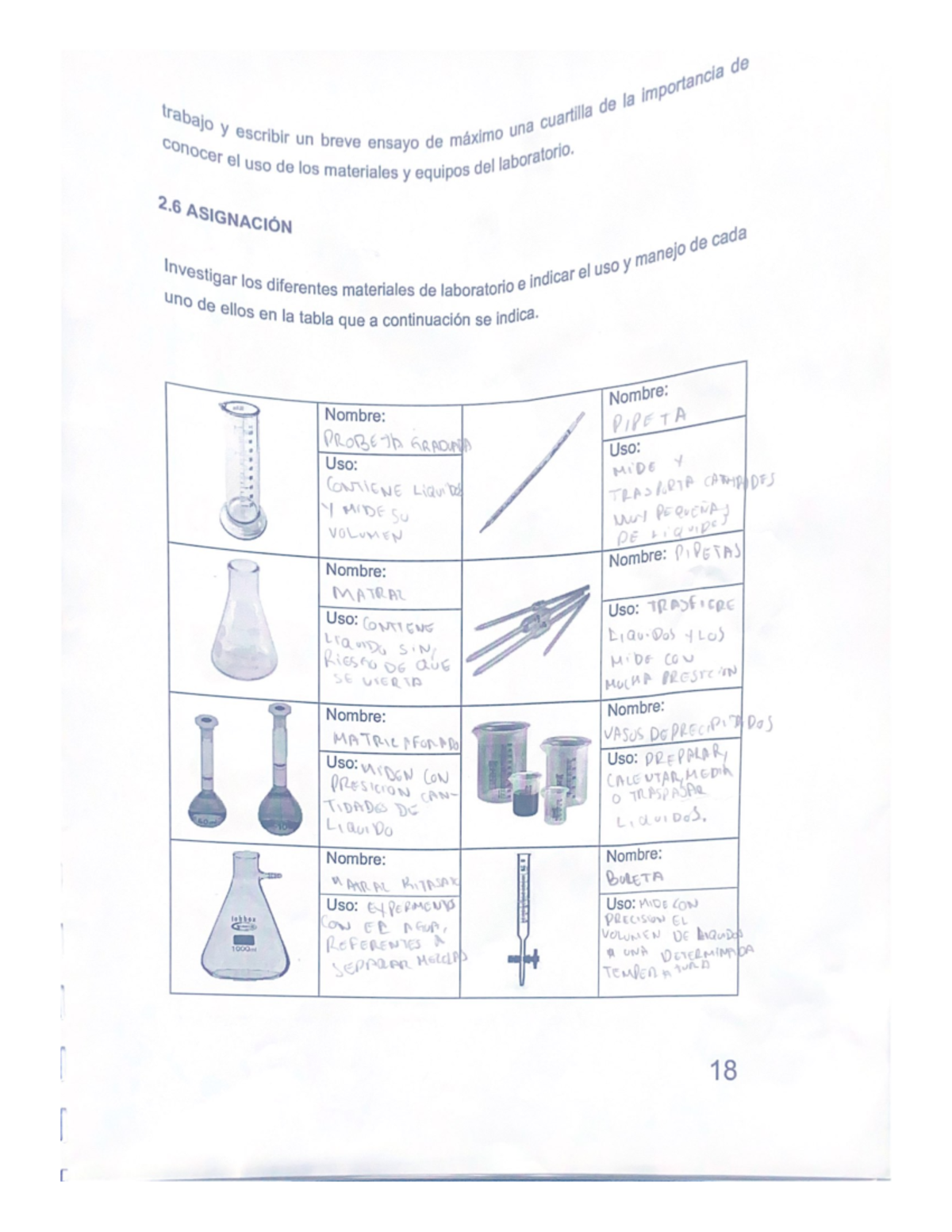 2.6 Asignación - Laboratorio de química básica - Studocu