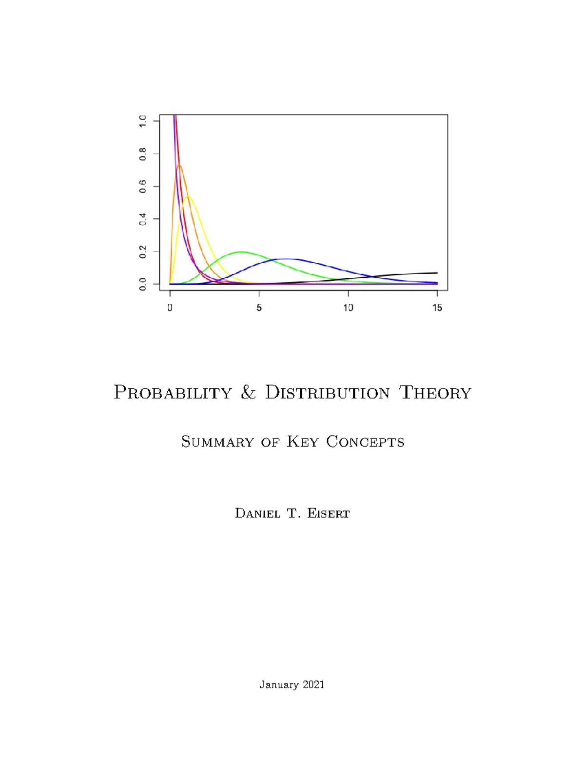 Probability Theory: Comprehensive Review Guide - Probability ...
