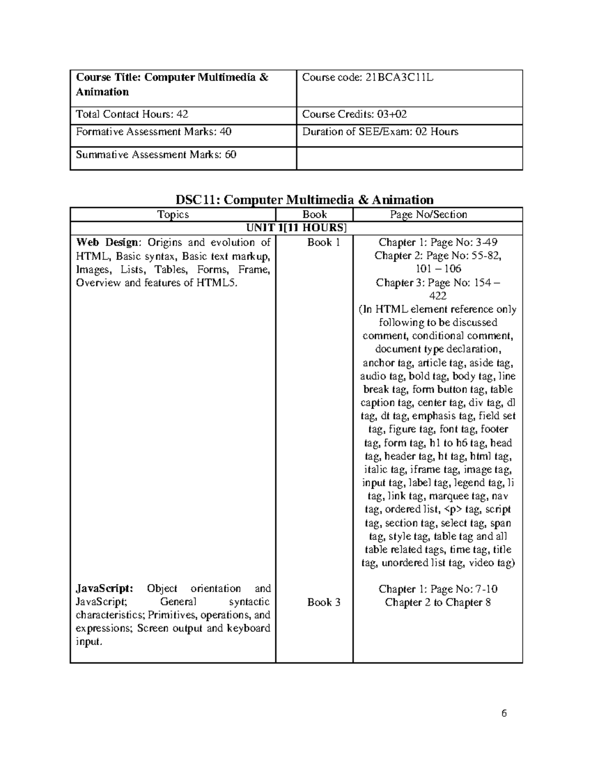 Computer Multimedia & Animation Syllabus - 6 Course Title: Computer ...