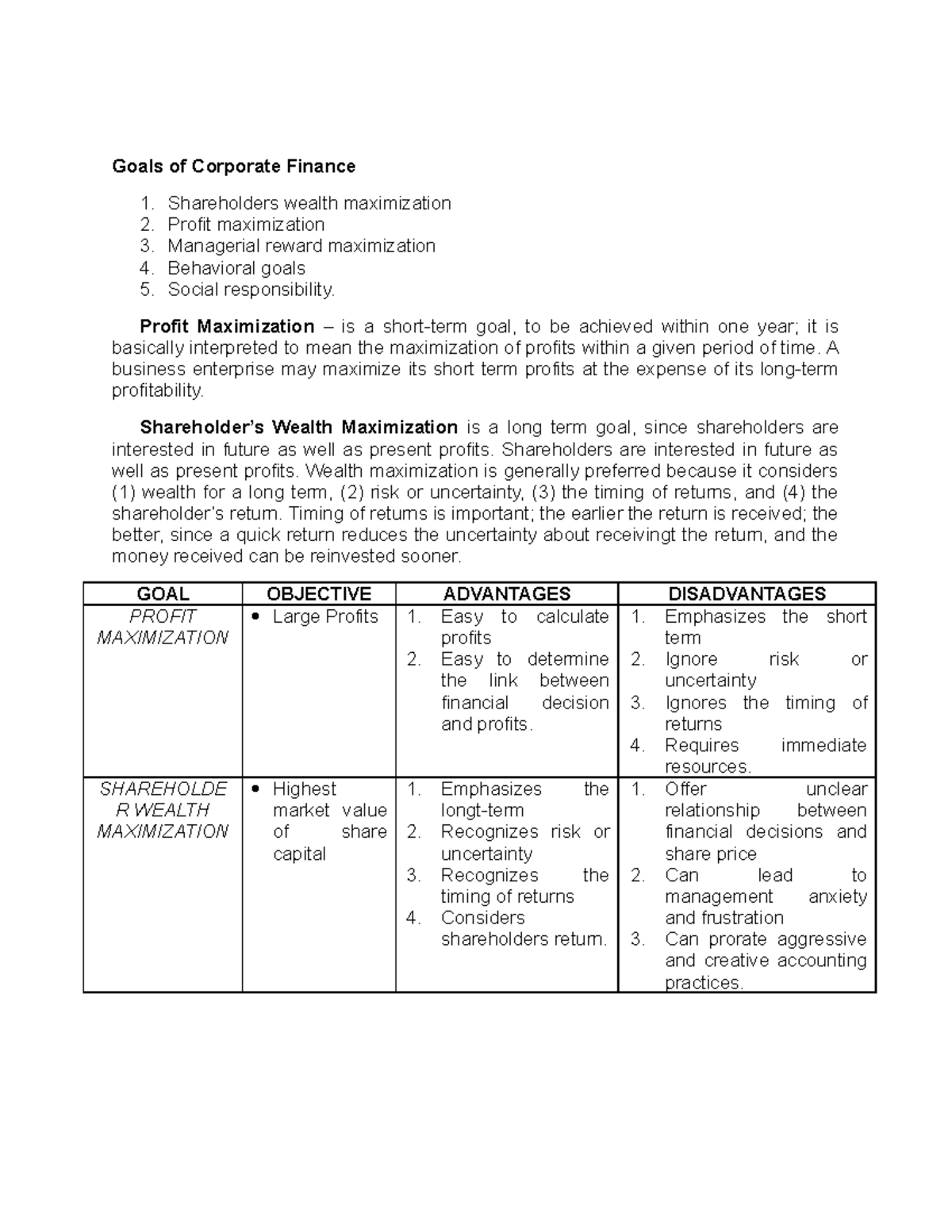 Goals Of Financial Management Goals Of Corporate Finance Shareholders goals-of-financial-management-goals-of-corporate-finance-shareholders