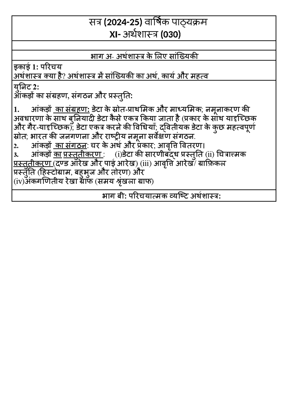 11 Economics Hindi 2024 25 स 2024 25 वाषक पायम Xi अथशा 030 भाग अ अथशा के लए सांियक इकाई 