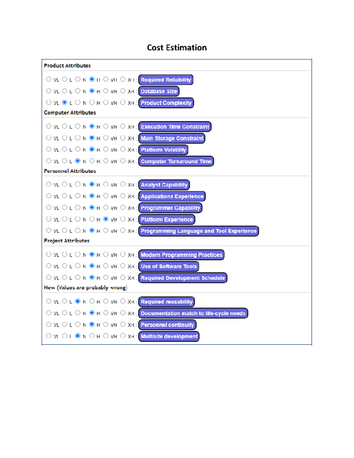 Project Files - software engineering - Cost Estimation Sequence Diagram ...