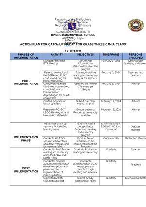 NAP Form No. 1 - govt. disposal - NAP Form No. 1 NATIONAL ARCHIVES OF ...