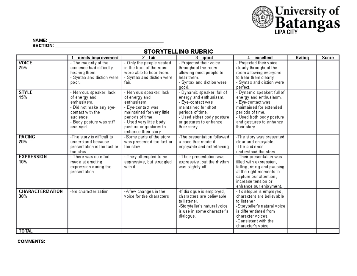Storytelling rubric - NAME ...