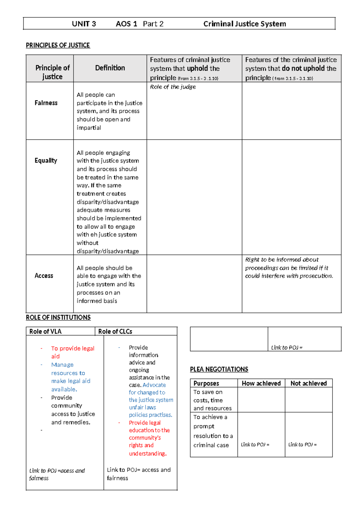 UNIT 3 AOS 1 Part 2 Summary tables 2024 - UNIT 3 AOS 1 Part 2 Criminal ...